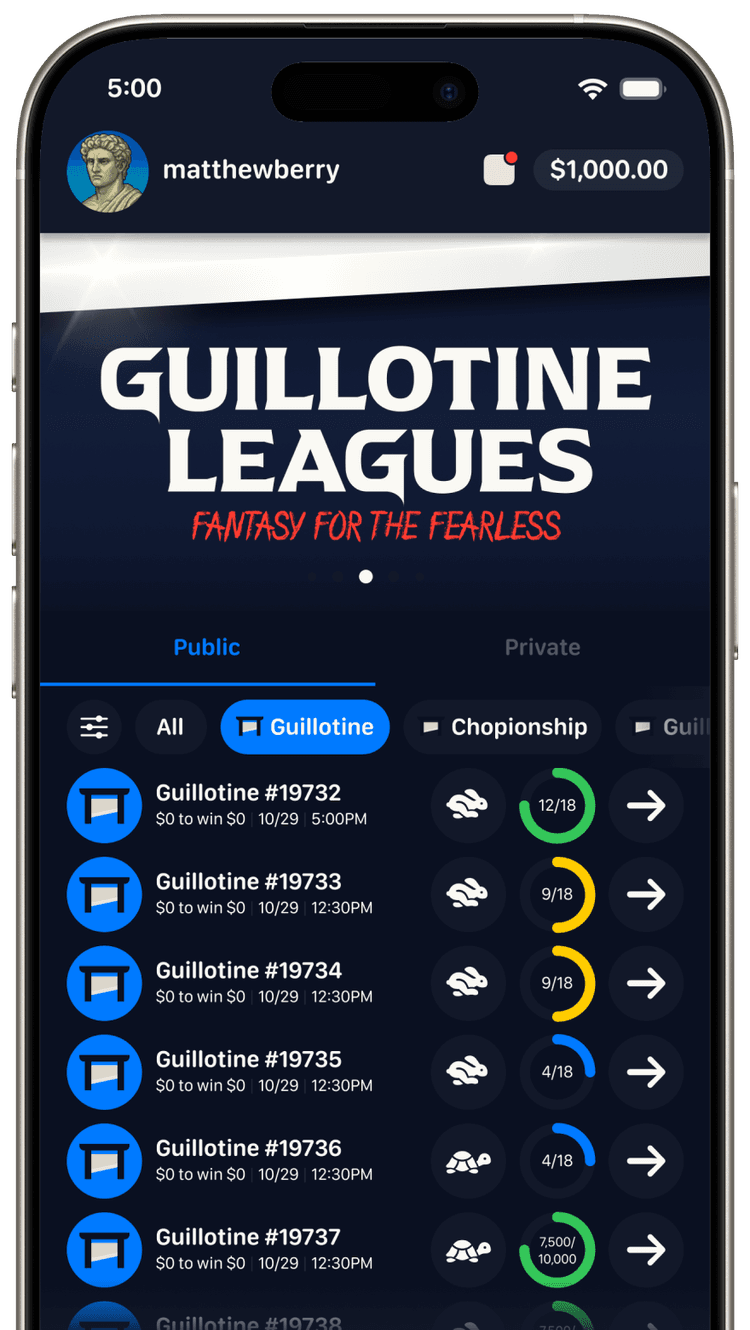 Guillotine